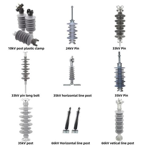 Polymer Insulators Best Chinese Wholesaler Ceci Services Power And Utilities Manufacturer