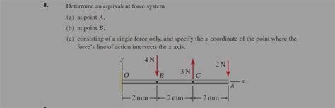 Solved Determine An Equivalent Force System A ﻿at Point