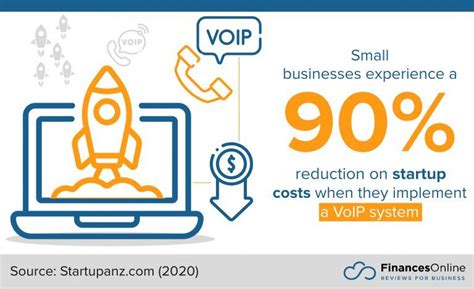 Voip Examples Top Apps And Use Cases RingCentral UK Blog