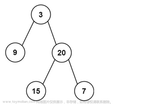 从前序与中序遍历序列构造二叉树，从中序与后序遍历序列构造二叉树 Toy模板网