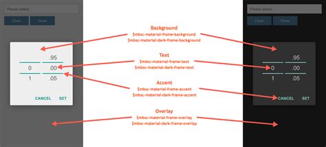 number documentation for angular mobiscroll