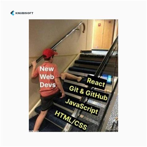 Reactjs Frontenddevelopment Conditionalrendering Knubisoft