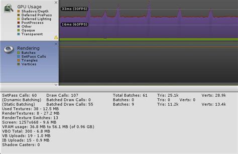 Unity Profiler Gpu Usage Unity Engine Unity Discussions
