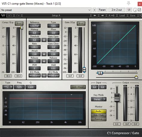 Noise Gate What It Is And Why It S Important Composer Code