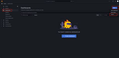 搭建基于grafana Prometheus Node Exporter的性能监控与分析平台 杭州铁锤 博客园