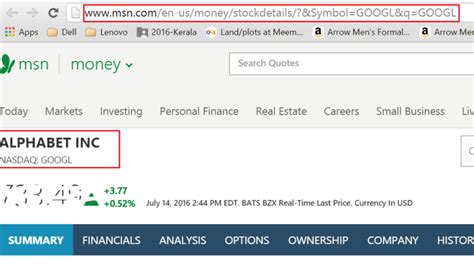 What Is ‘ticker Symbol Field Format In Microsoft Crm Dynatecon Solutions