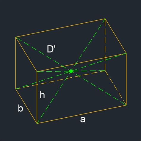 Right Rectangular Prism