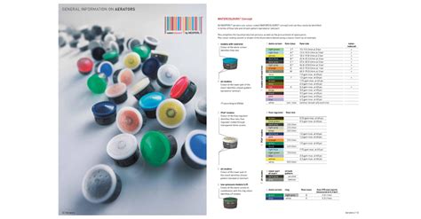 Neoperl Catalogue 2016 Page 13