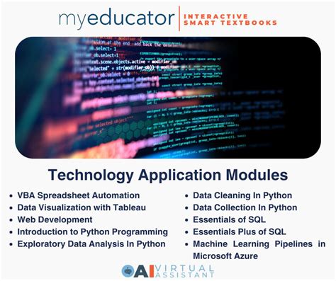 Tech Skills Like Programming Analytics And Data Visualization Are In