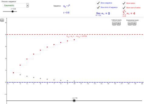 sequences and series conceptual learning with interactive applets