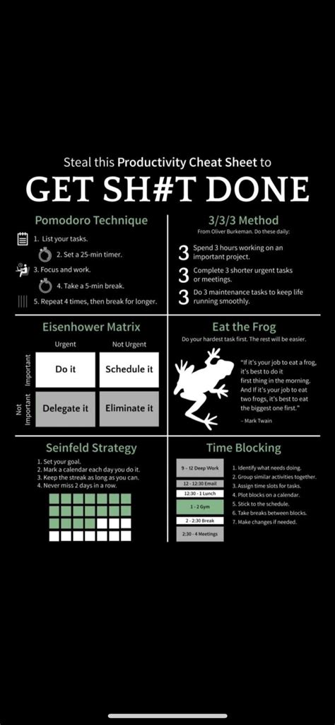 Amelia Cunningham On Linkedin Productivityboost Efficiencyhacks Worksmarter Productivitytips