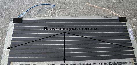 Пленочный электронагреватель обзор технические характеристики схема подключения