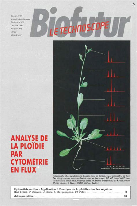 Pdf Flow Cytometry Its Application In The Ploidy Analysis Of Plants