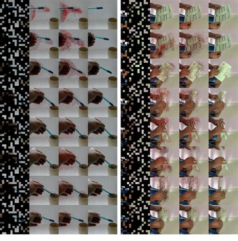Figure 1 From M3video Masked Motion Modeling For Self Supervised Video Representation Learning