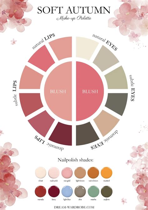 Soft Autumn Color Palette And Wardrobe Guide Artofit