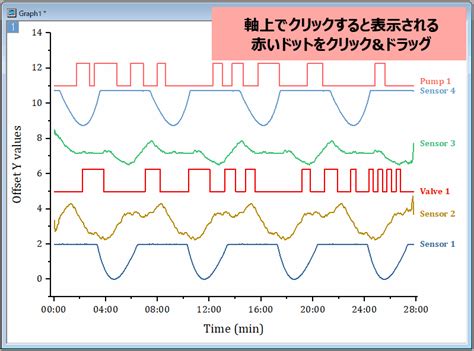 大学生協ソフトウェアインフォメーション