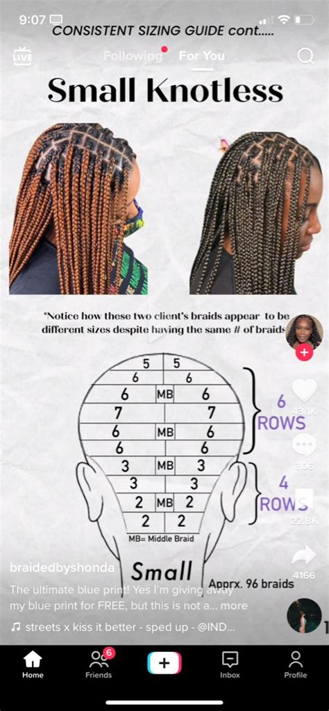 ੈ ‧₊˚not mine parting hair hair braid patterns braiding your own hair