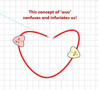 Moving Control Point Along Path In Visio Unmanaged Visio
