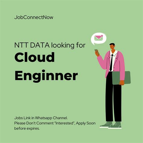 Cloudengineer Bangalorejobs Hyderabadjobs Indiajobs Fulltime