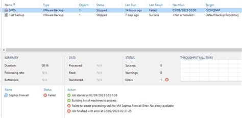 Backup Fails No Proxy Available Veeam Community Resource Hub