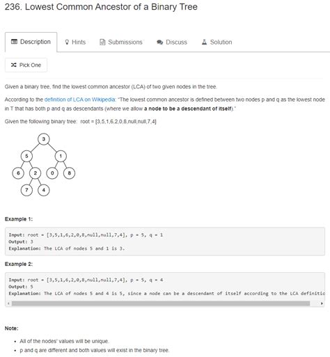 236 Lowest Common Ancestor Of A Binary Tree · Leetcode