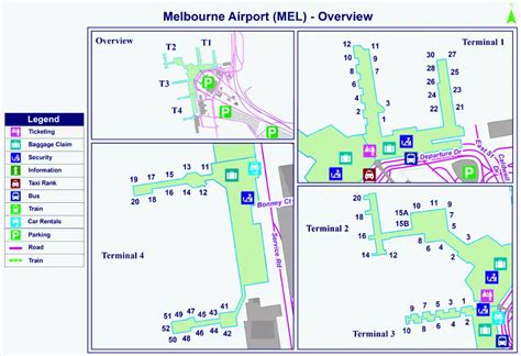 Direct Flights From Melbourne Airport Mel Ecofly