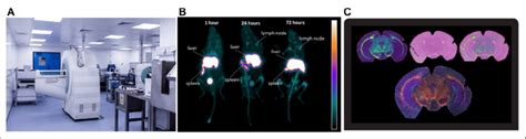 Multimodal Imaging Capabilities A In Vivo Imaging Laboratory B