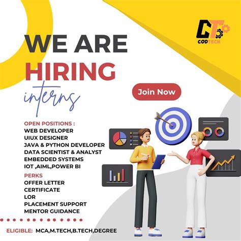 Internshipopportunities Webdevelopment Reactjs Mernstack Fullstack Frontend Backend