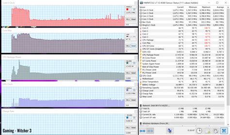 Lenovo ThinkPad X Carbon Review Gen Core I Display