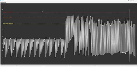 Database Connection Faulted Ignition V8118 Ignition Inductive