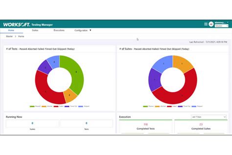 Best Agile Test Management Tools Reviewed For