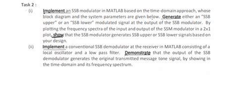Solved Design Of Ssb Based Frequency Division Multiplexing