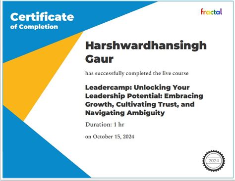 Harshwardhan Singh Gaurhehim On Linkedin Leadershipdevelopment