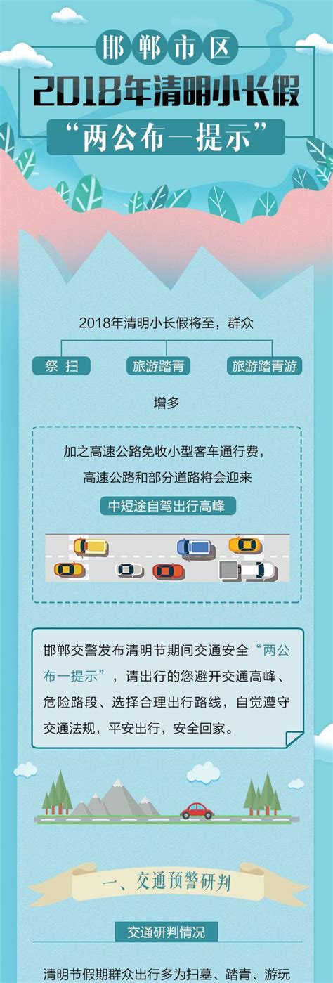 市區篇假期必備邯鄲交警2018年清明小長假兩公布一提示 每日頭條