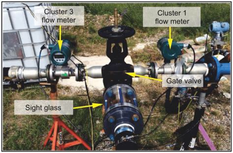 Photograph Of The Flow Metering Run The Flow Meters Used In This