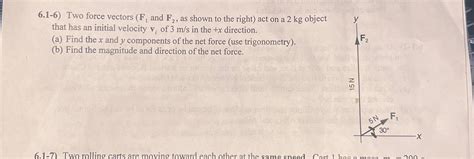 Solved Two Force Vectors F And F As Shown Chegg