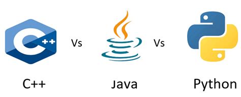 C Vs Java Vs Python By G Hemanth Tigga Medium