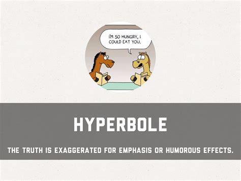 Figurative Language Imagery By Dekotah Kendrick