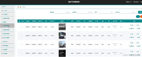 计算机java项目｜靓车汽车销售网站 Csdn博客