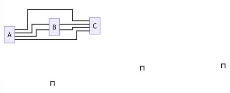 Elk Bugs In 940 Rc1 · Issue 4048 · Mermaid Jsmermaid · Github