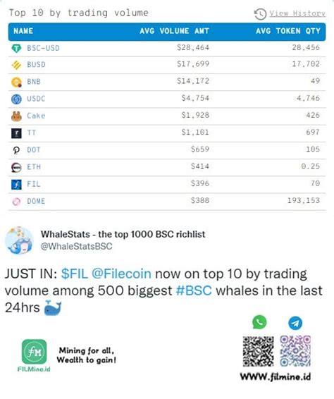 News Crypto Decentralized Blockchain Filecoin Web3 Ipfs Fvm Metaverse Nft Nonfungible