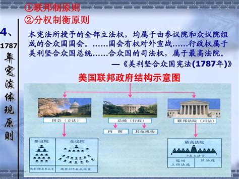 全屏显示课程章节