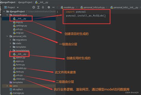 梅克尔工作室 鸿蒙app相关语法鸿蒙app前后端流程实现：登录验证，注册信息，前端获取数据反馈，django后端连接鸿蒙 语法 Csdn博客