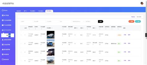 基于springboot汽车试驾保养系统的设计与实现源码lw调试文档 Csdn博客
