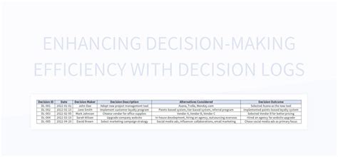 Decision Log Template