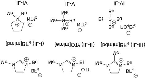 Structures Of Ionic Liquids Download Scientific Diagram