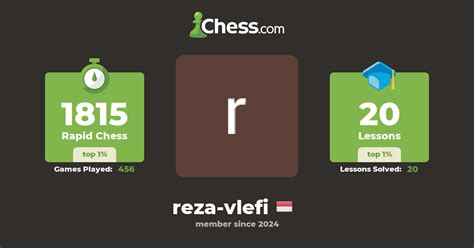 Reza Vlefi Reza Vlefi Chess Profile