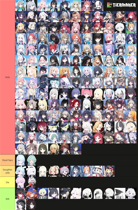 Blue Archive Characters Tier List Community Rankings Tiermaker