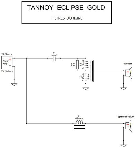 Tannoy Eclipse Gold Crossover R Audiophile