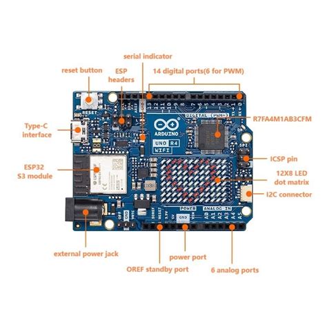 برد آردوینو Arduino Uno R4 Wifi